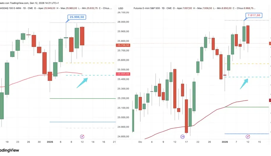 Bitcoin, Ethereum, Wall Street: focus sulla relazione di Powell - www ...